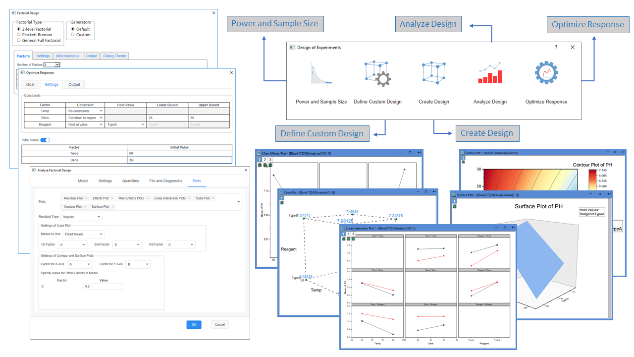 Design of Experiments - File Exchange - OriginLab